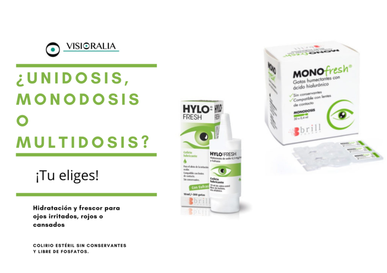 ¿Unidosis, monodosis o multidosis? - Visioralia Aspe